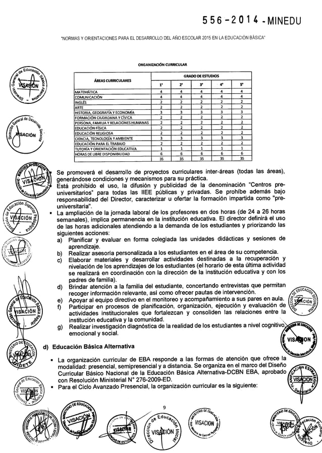 Rm minedu-556-2014 | PDF