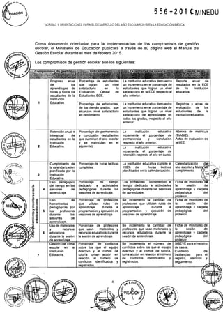 Rm minedu-556-2014 | PDF