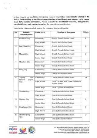 RM-No.-609-s.-2024-Request-for-Nominees-to-the-2024-ALCob-ICT-Volunteer.pdf