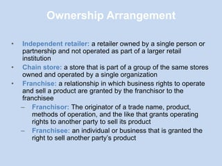 Retail management Stores understanding.pptx