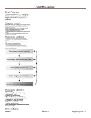 Retail Management Module 1 notes | DOCX