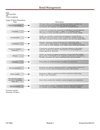 Retail Management Module 1 notes | DOCX