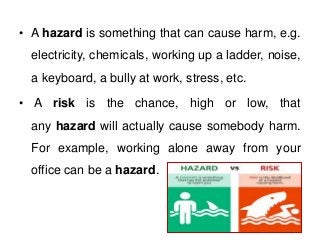 Rm 1. concept of haazard and risk | PPTX