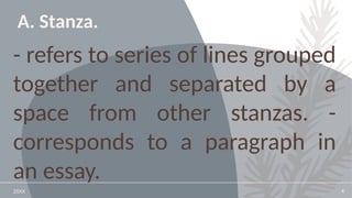 RM 2.2. Structure and Forms of Poetry.pptx