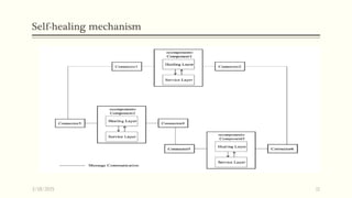 Self-healing Components in Robust Software Architecture for Concurrent and Distributed Systems | PPT