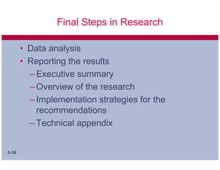 Rm3 research process | PPT