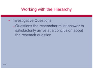 Rm3 research process | PPT