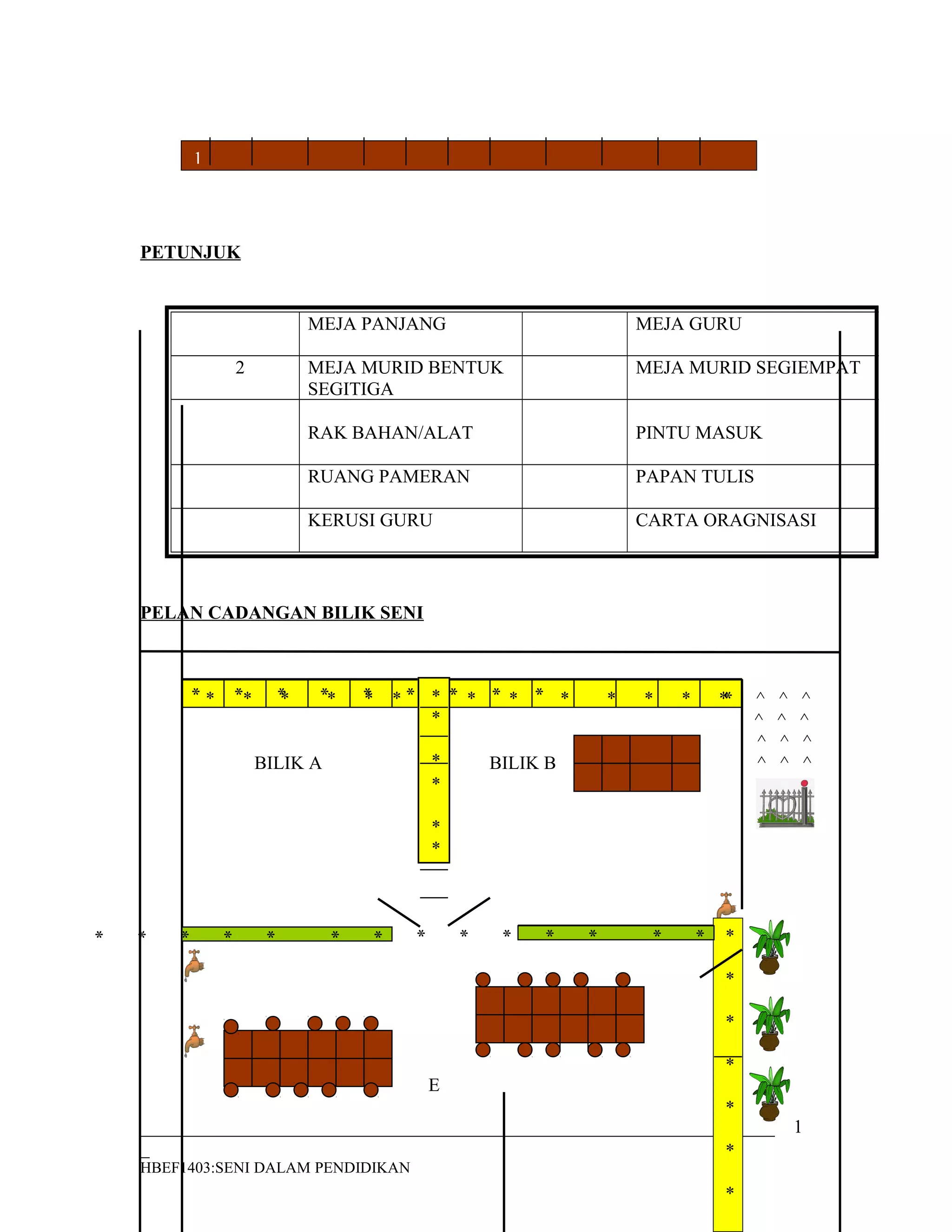 Assgment - seni oum pengurusan bilik seni | DOC