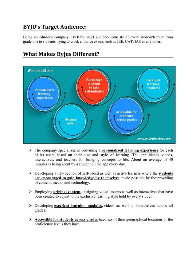 BYJUS.pdf
