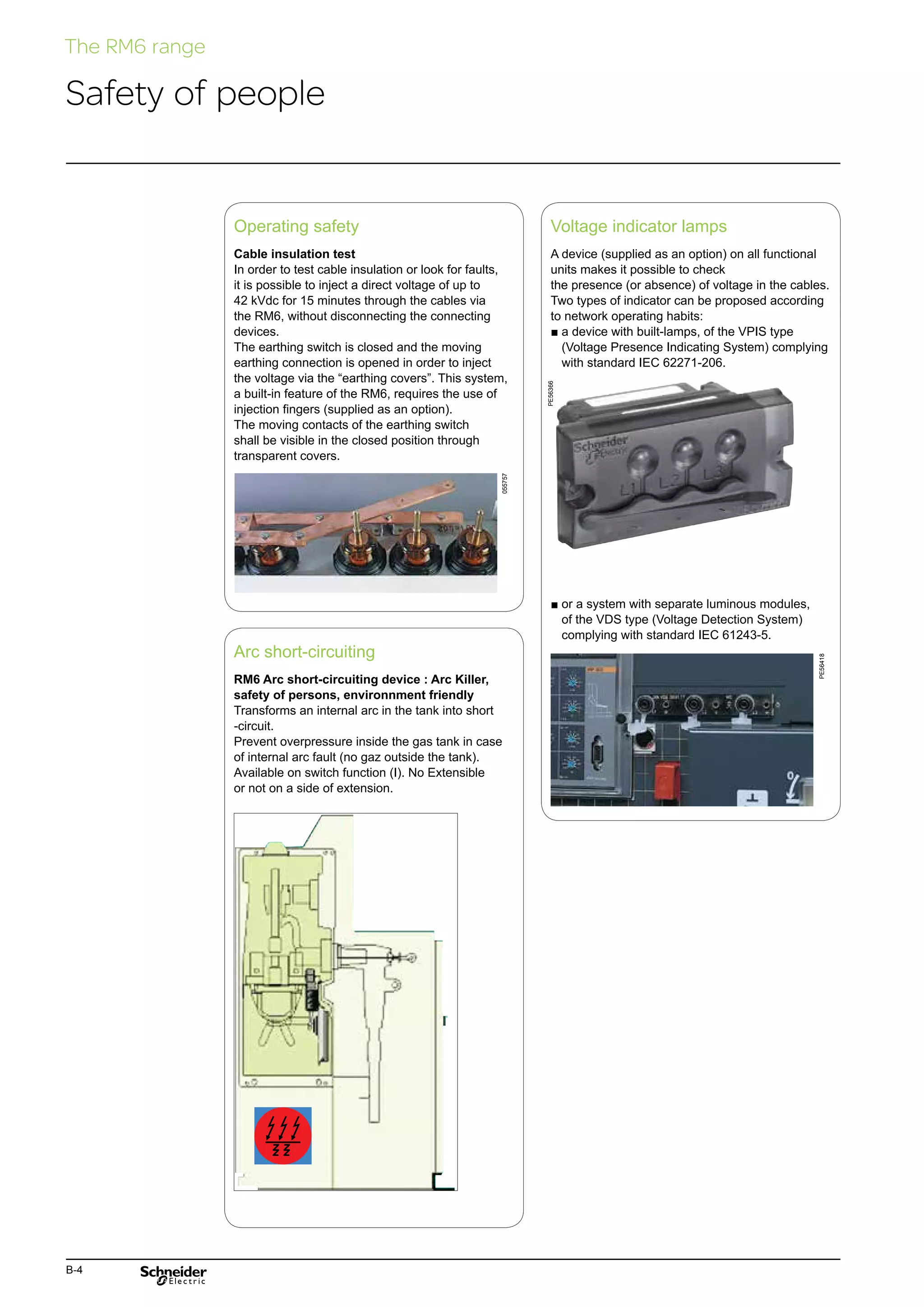 Schneider RM6 - MV Medium Voltage Compact Switchboard (Ring Main Unit ...