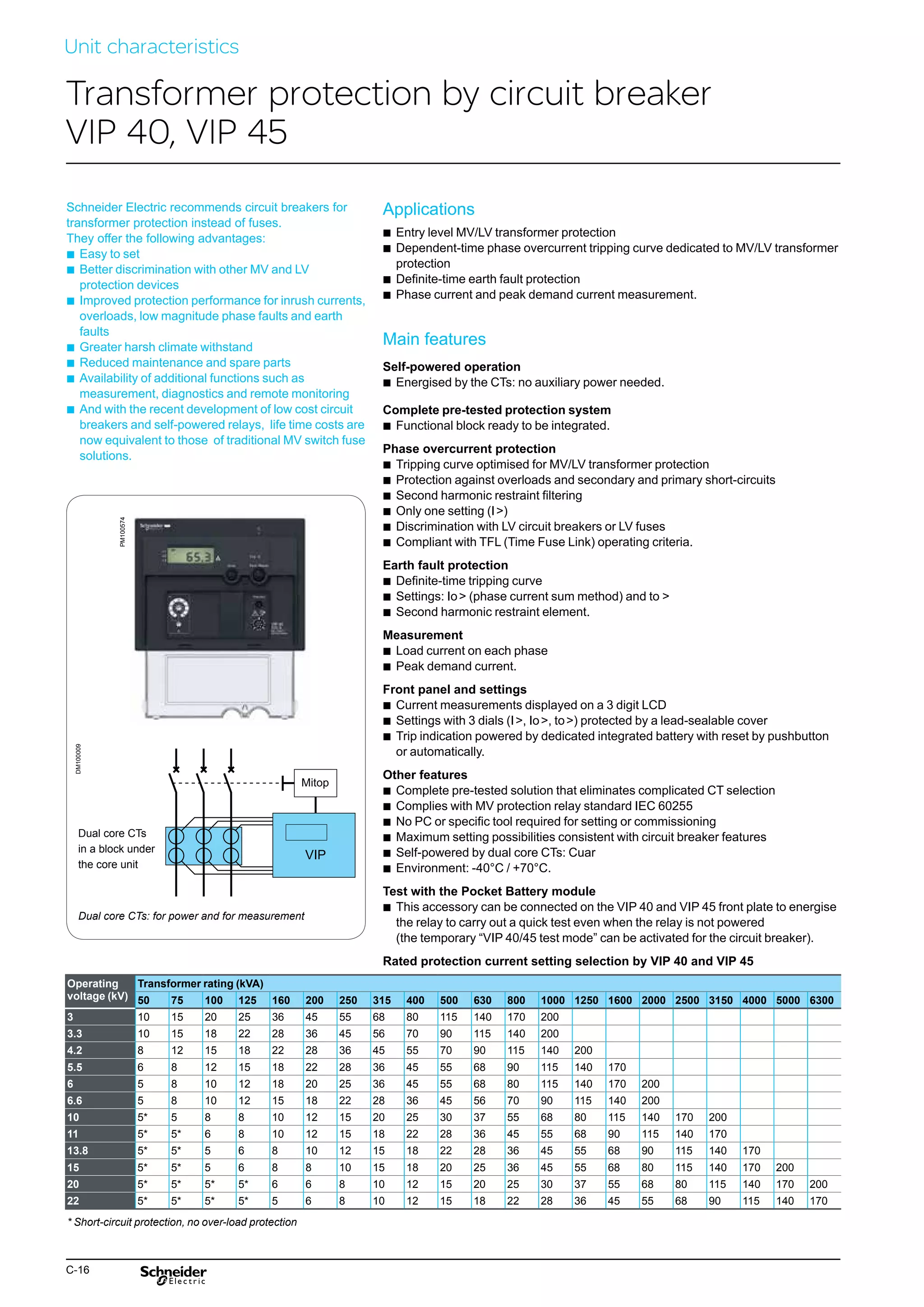 Schneider RM6 - MV Medium Voltage Compact Switchboard (Ring Main Unit ...