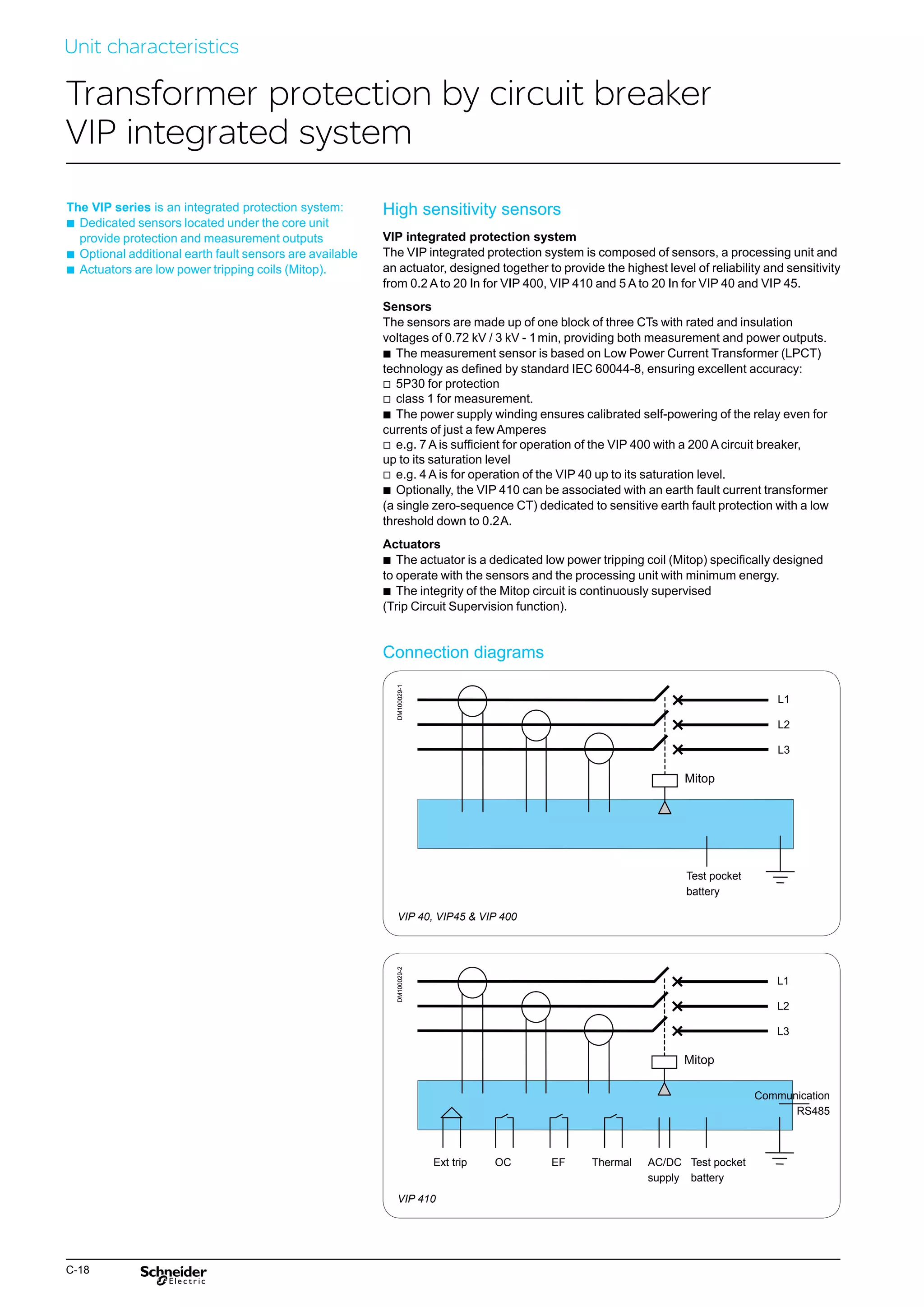 Schneider RM6 - MV Medium Voltage Compact Switchboard (Ring Main Unit ...