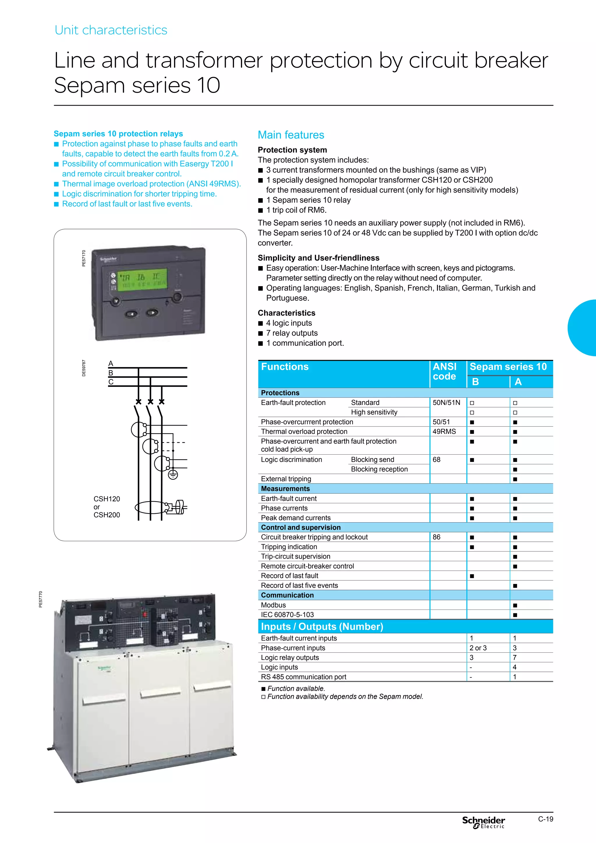 Schneider RM6 - MV Medium Voltage Compact Switchboard (Ring Main Unit ...