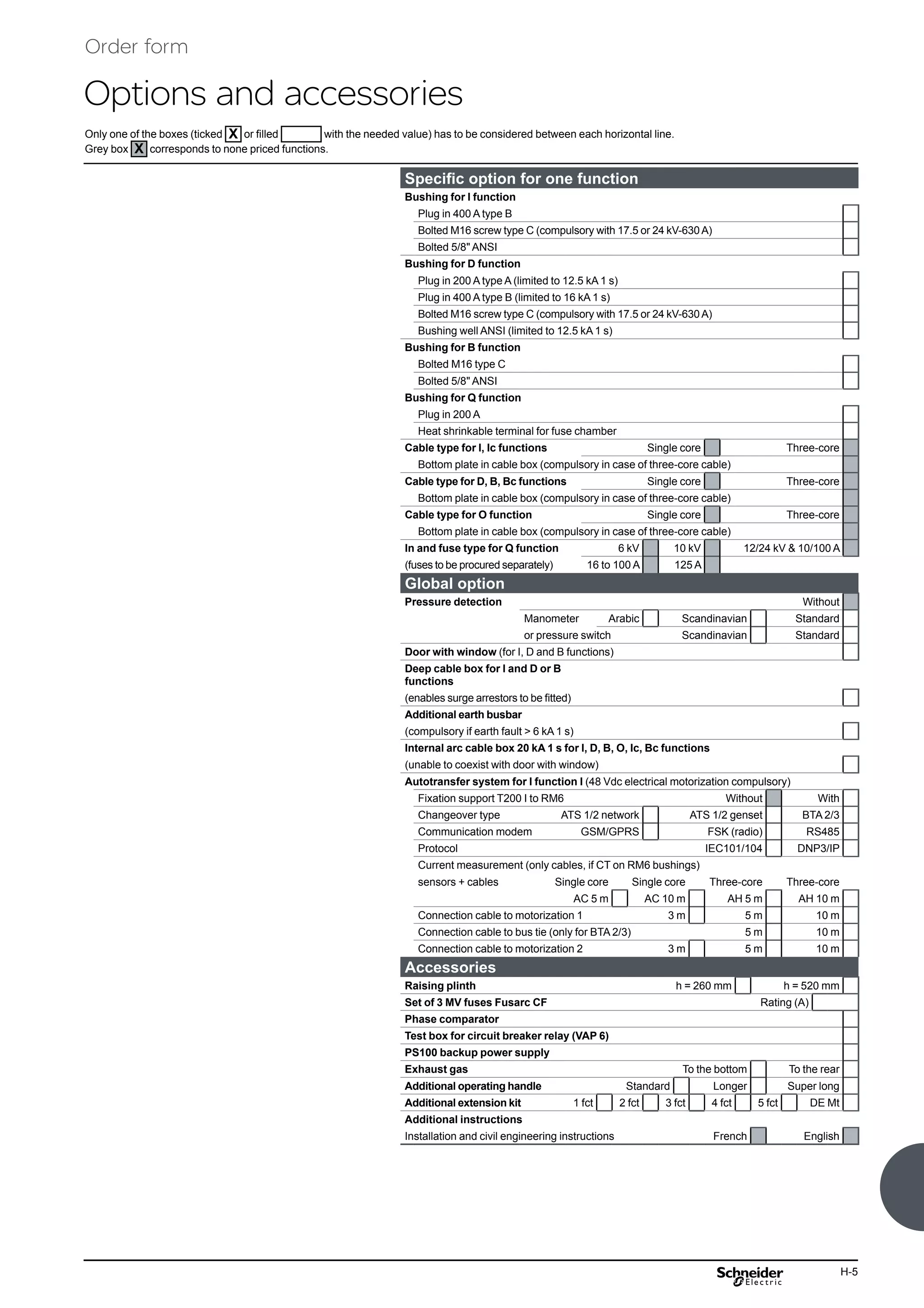Schneider RM6 - MV Medium Voltage Compact Switchboard (Ring Main Unit ...