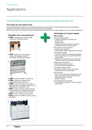 Schneider RM6 - MV Medium Voltage Compact Switchboard (Ring Main Unit ...