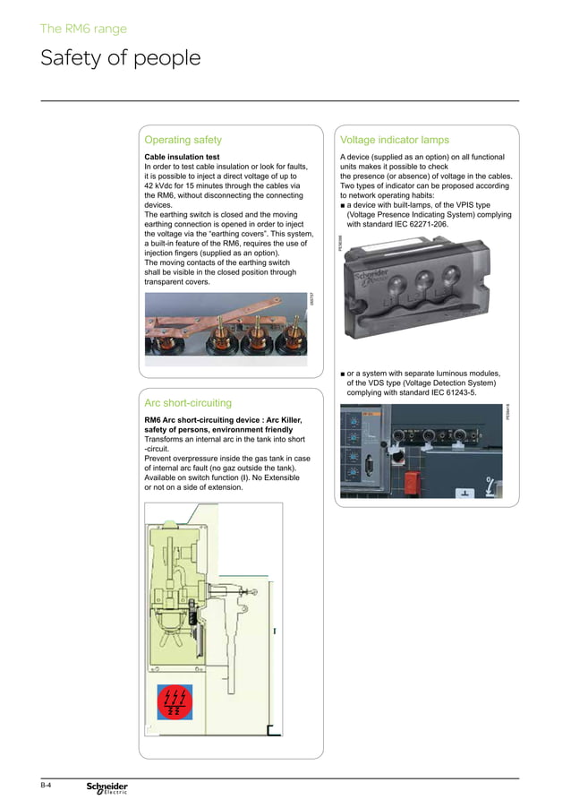 Schneider RM6 - MV Medium Voltage Compact Switchboard (Ring Main Unit ...
