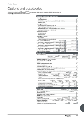 Schneider RM6 - MV Medium Voltage Compact Switchboard (Ring Main Unit ...
