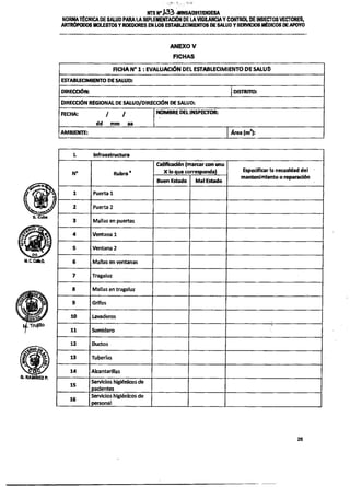 RM_63_2017_MINSA almacen.pdf