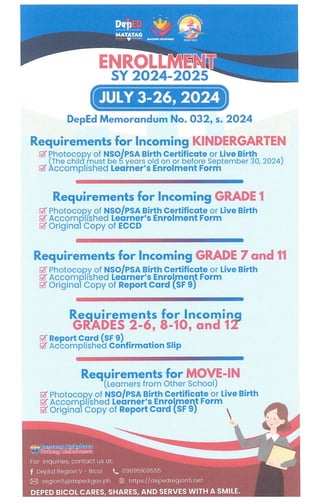 RM_722 s_2024 - Announcement of the Enrolment for SY 2024-2025.pdf