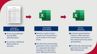 RMA-Briefer for key Stage one to three.pptx