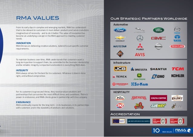 RMA Group Introduction