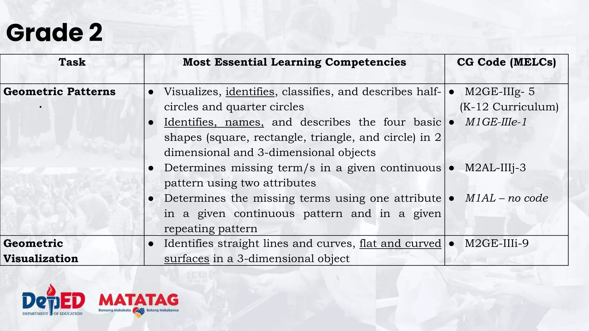 RMA-MLEM-Orientation.pptx