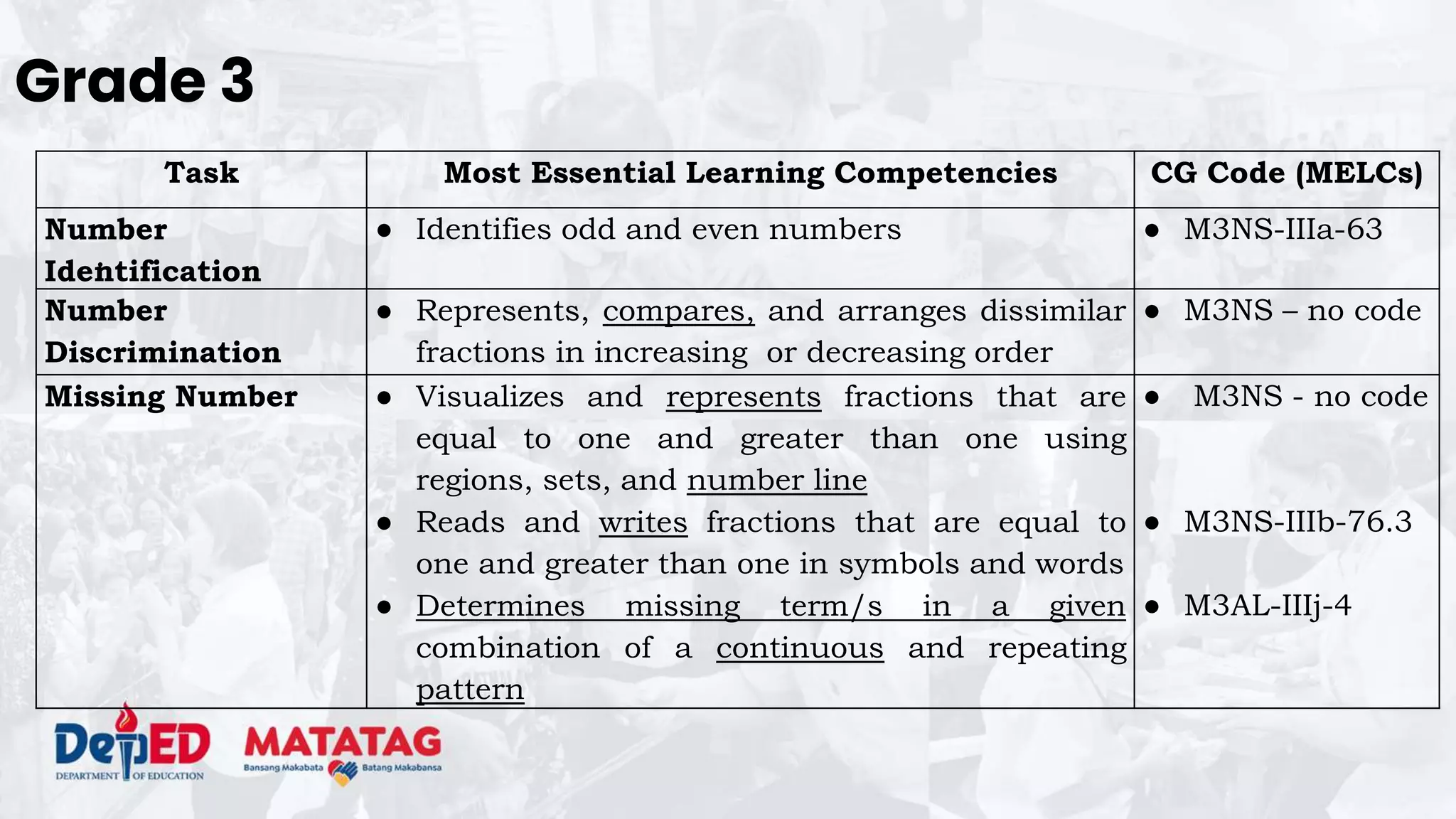 RMA-MLEM-Orientation.pptx
