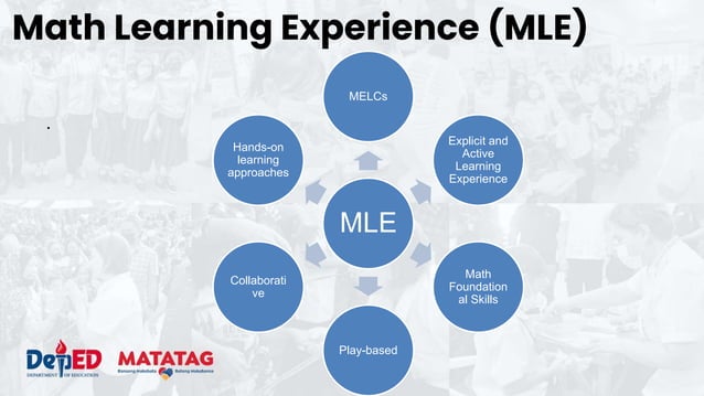 RMA-MLEM-Orientation.pptx | Educational Assessment | Education