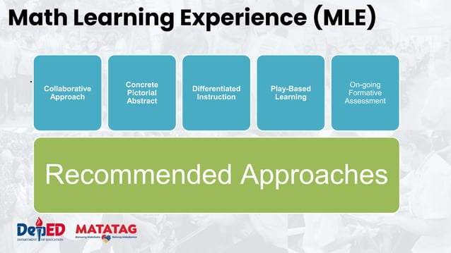 RMA-MLEM-Orientation.pptx | Educational Assessment | Education