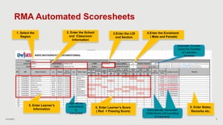 RMA-ORIENTATION-FOR-GRADE-7-10-ON-AUTOMATED-SCORESHEETS-Sir-Angelo.pptx