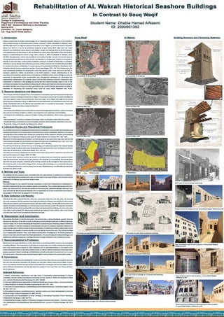 Research Methods in Architecture posters - Spring 2014 | PDF