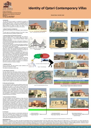 Research Methods in Architecture posters - Spring 2014 | PDF
