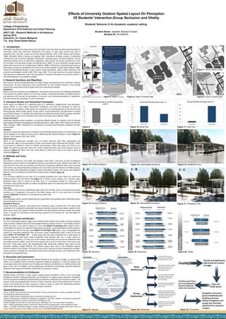 Research Methods in Architecture posters - Spring 2014 | PDF
