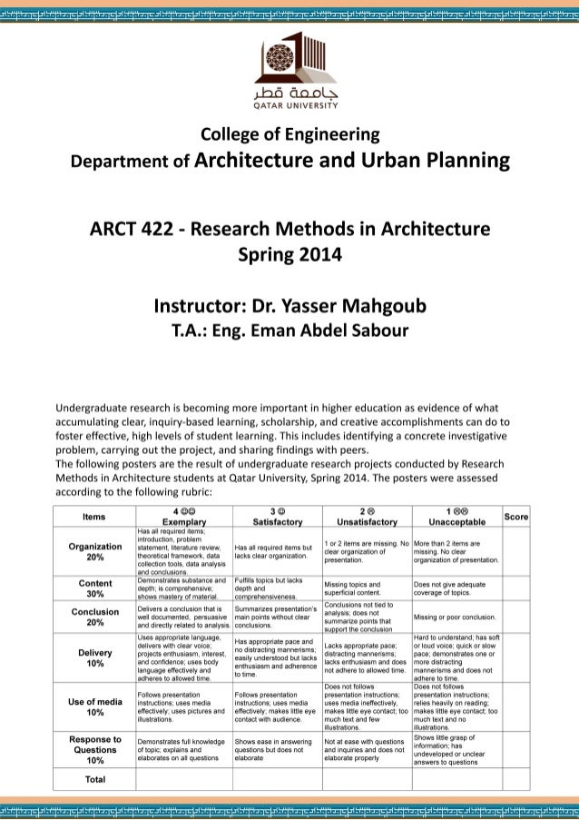 Research Methods in Architecture posters - Spring 2014 Research Methods in Architecture posters - Spring 2014