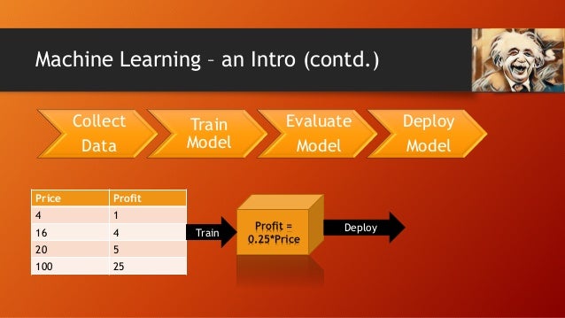 R Machine Learning - handbook