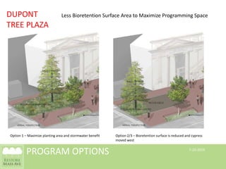 RMA Dupont Tree Plaza Programming Options | PPT