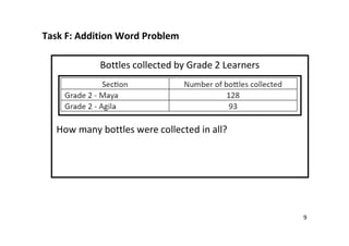 RMA_Grade-2_Learner_s-Booklet_13-June-2023.pdf