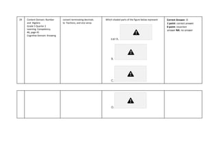 RMA KS2 Competencies and Scoring Guide.pdf