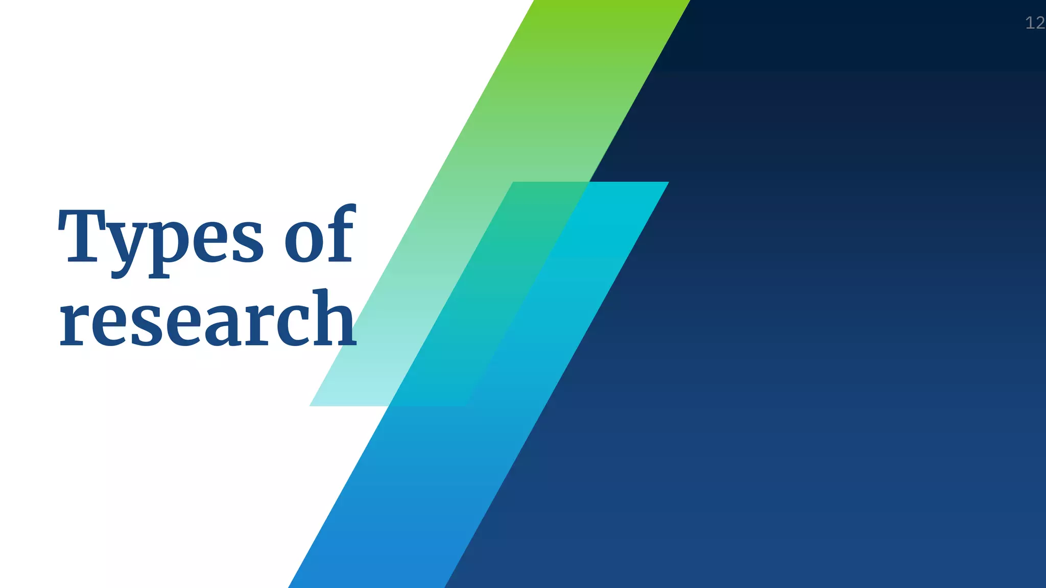 Types of Research | PPTX | Undergraduate Education | College Education