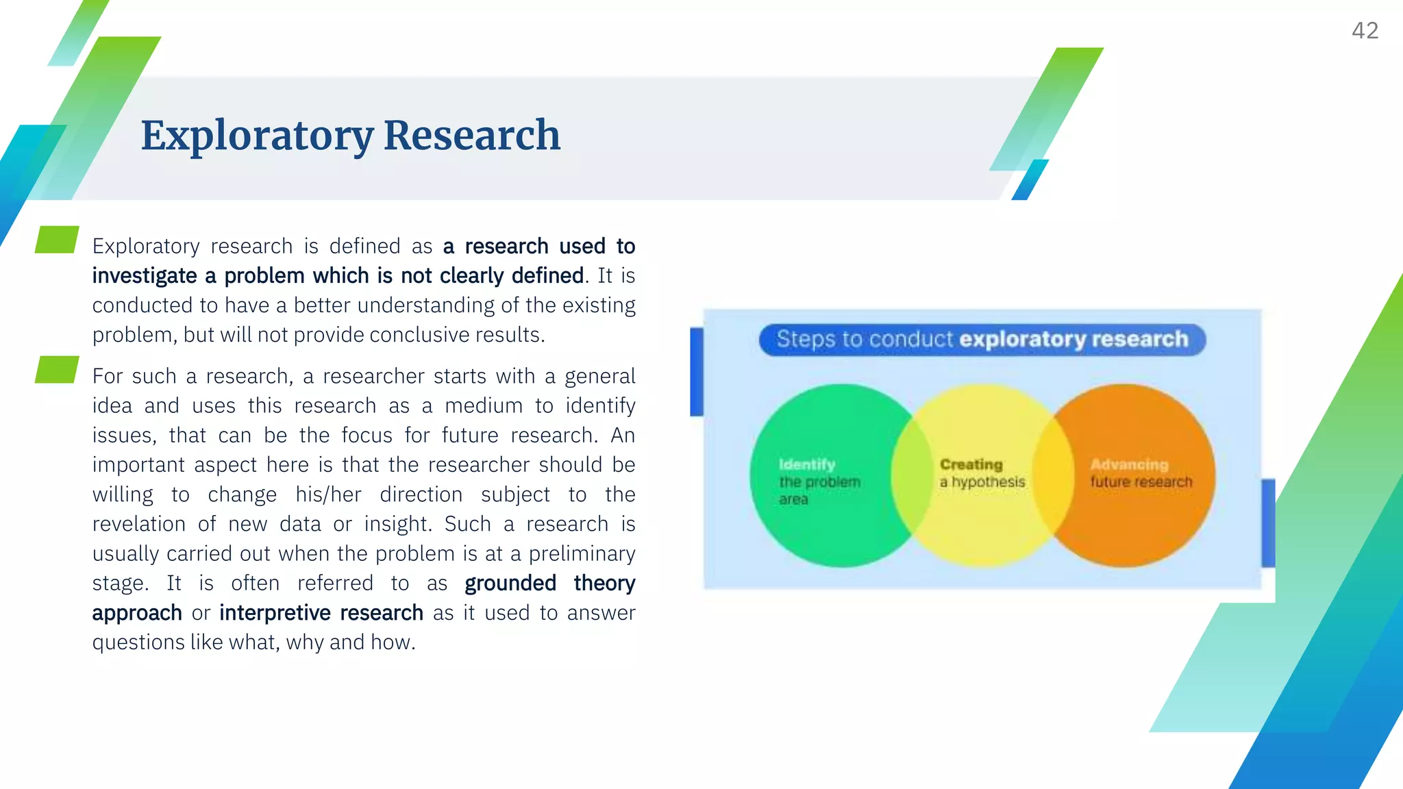 Types of Research | PPTX