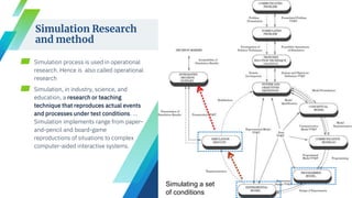 Types of Research | PPTX | Undergraduate Education | College Education