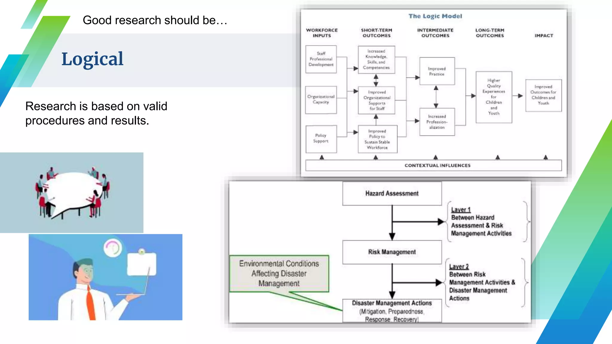 Research Methodology in Architecture | PPTX