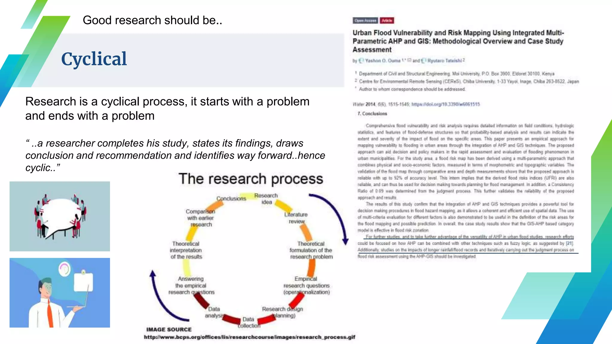Research Methodology in Architecture | PPTX