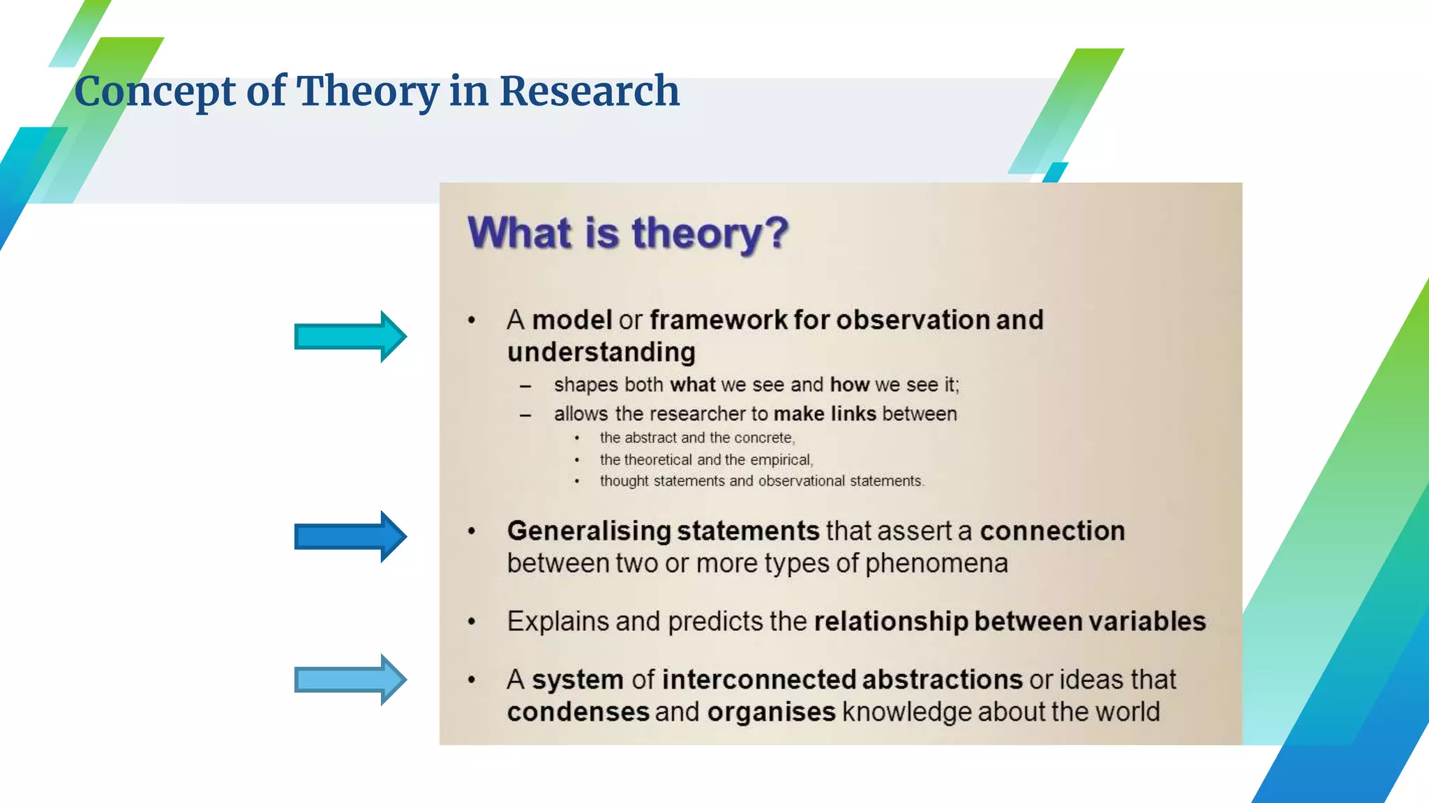 Research Methodology in Architecture | PPTX