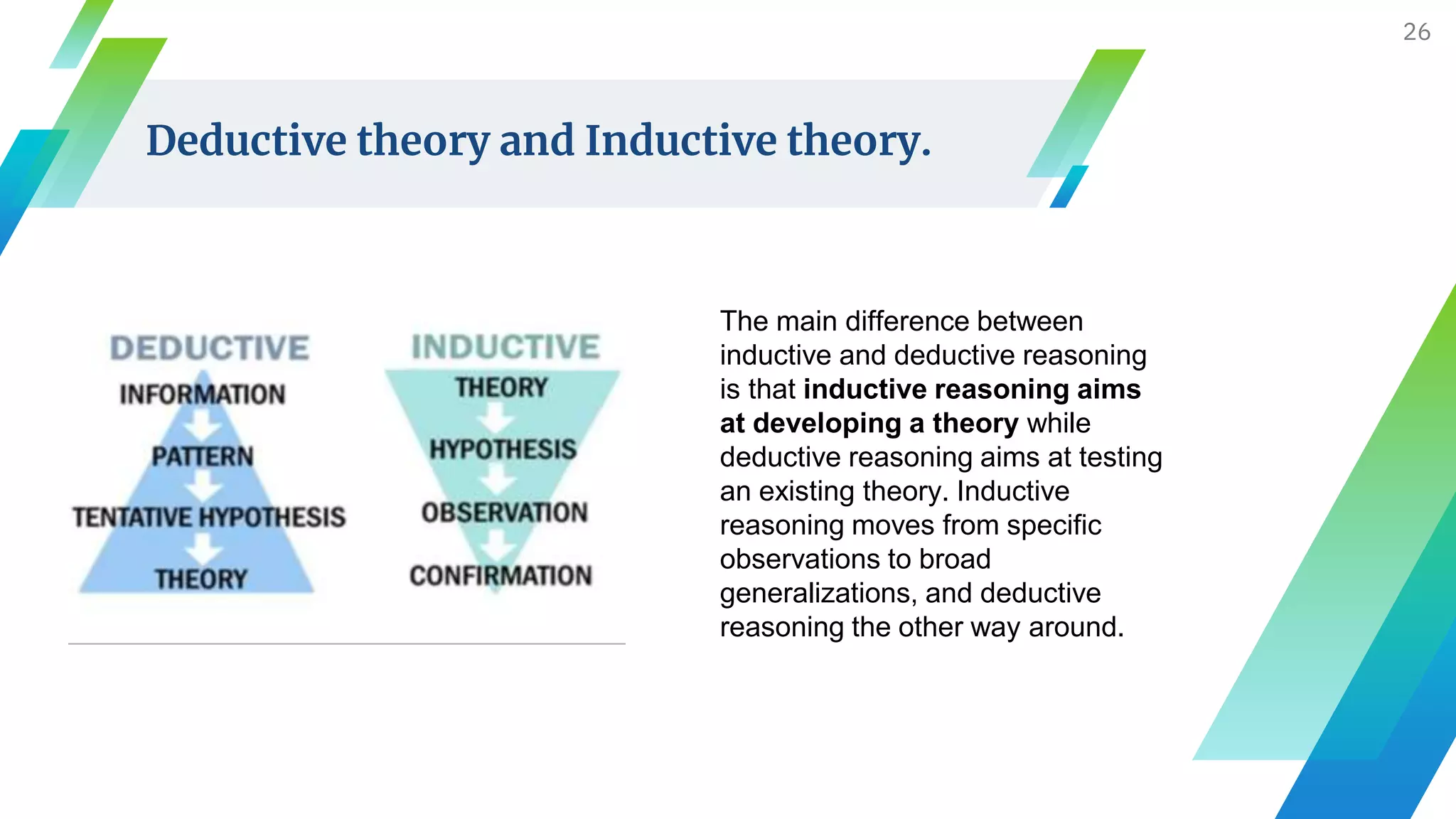 Research Methodology in Architecture | PPTX