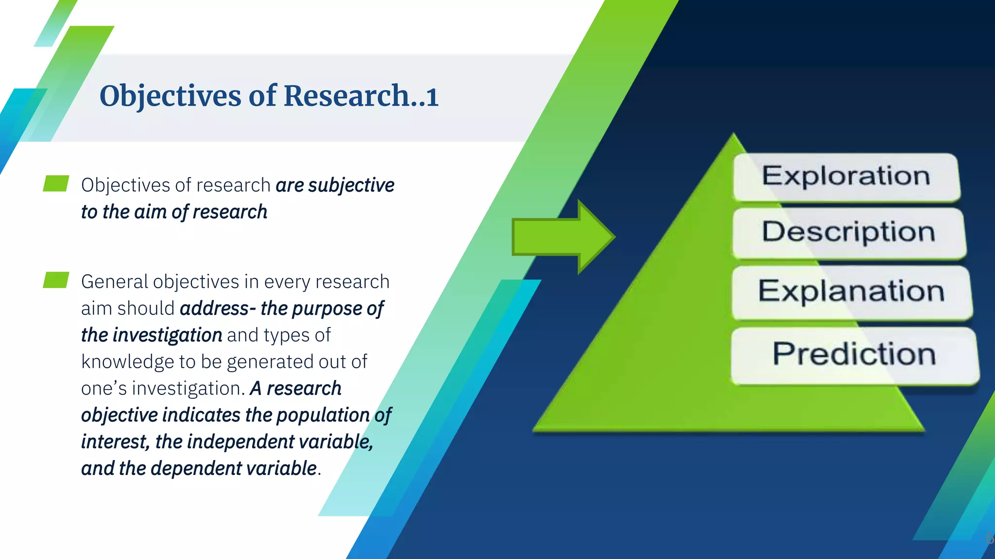 Research Methodology in Architecture | PPTX