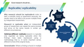 Research Methodology in Architecture | PPTX