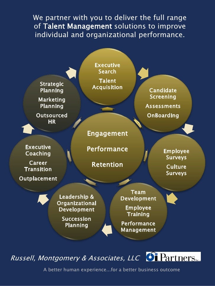 Difference Between Sit And Uat Environment