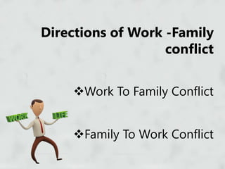 Work Family Conflict | PPTX