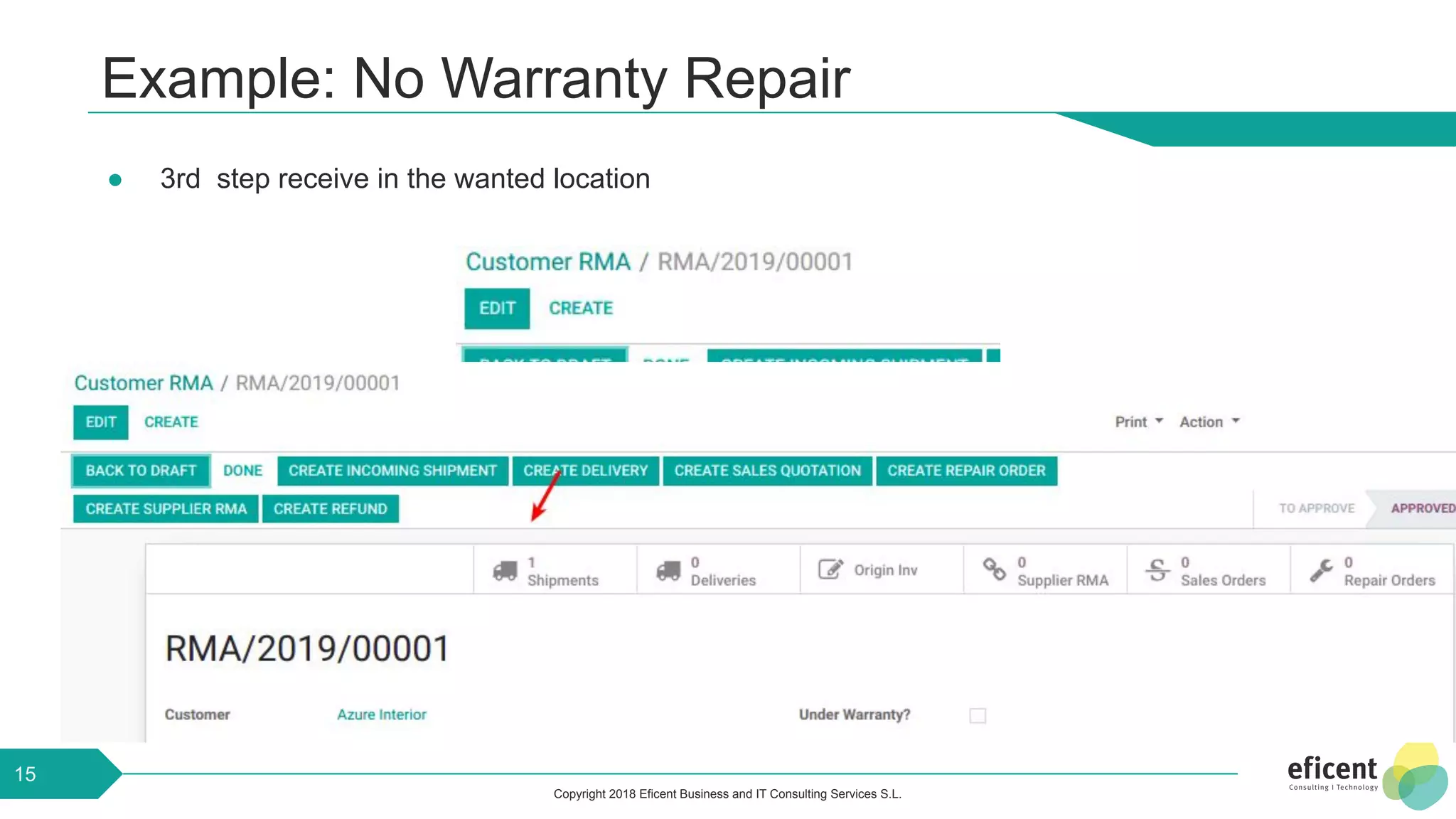 RMA Operations and Repair Use Cases | PDF